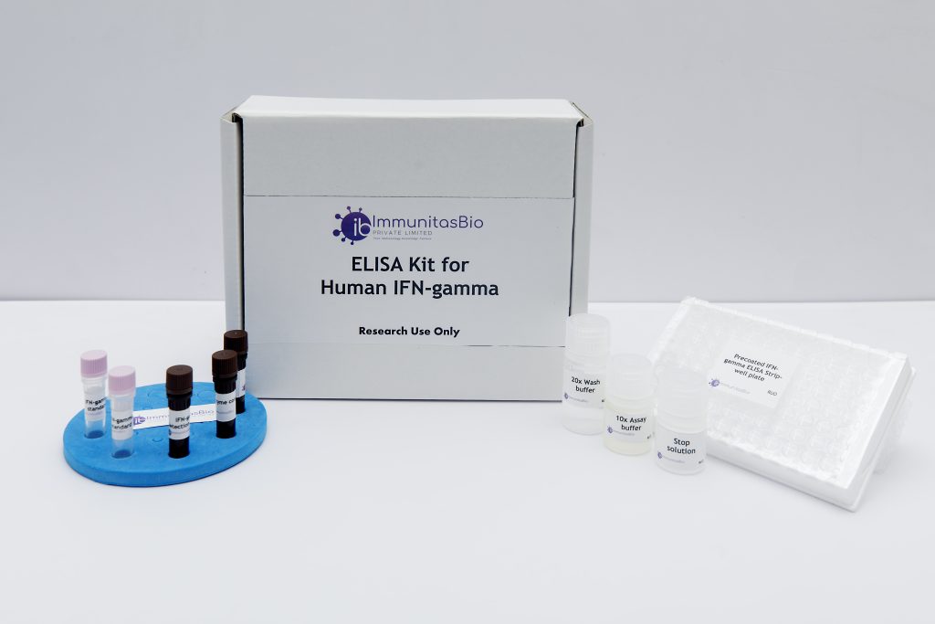 Human Elisa Products - Immunitas Bio